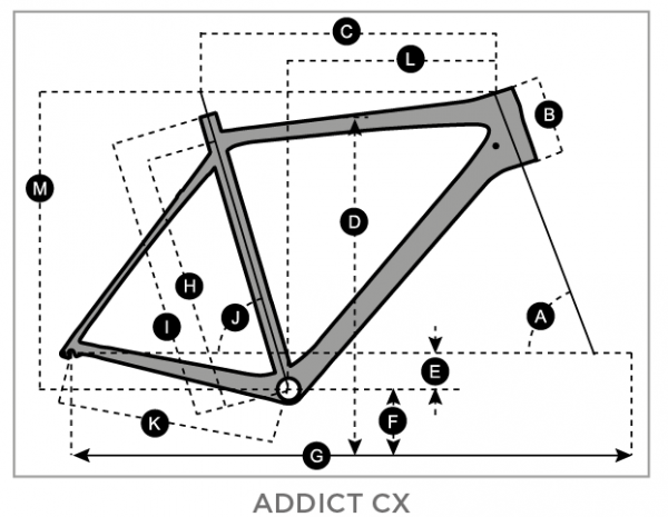 SCOTT Addict CX RC – EURO-BIKE.COM