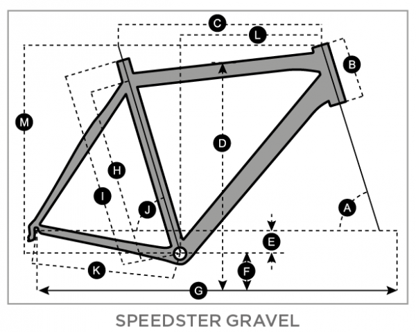 SCOTT Speedster Gravel 10 – EURO-BIKE.COM